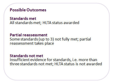 Higher Level Teaching Assistant Status - Gaining HLTA Status